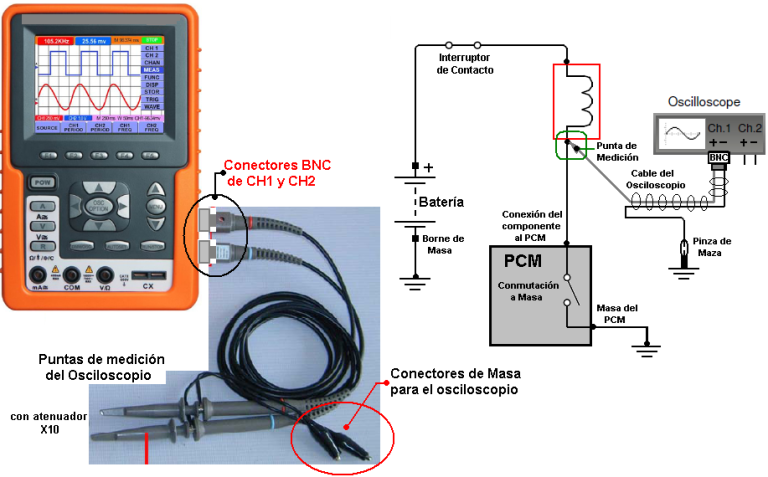 Aprende a usar el osciloscopio: análisis de señales de encendido y apagado